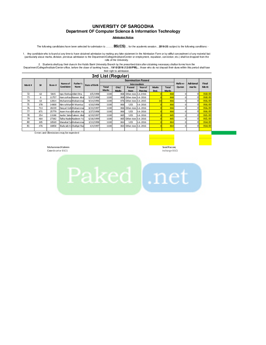 University of Sargodha (UoS) - Third Merit List 2016 - BS Computer ...